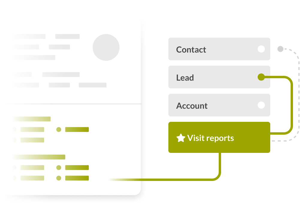CRM - Mapping to your system | snapADDY